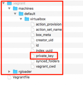 【Vagrant & VirtualBox】 FTPクライアントを使用して仮想マシンへファイル転送を行う | Points & Lines